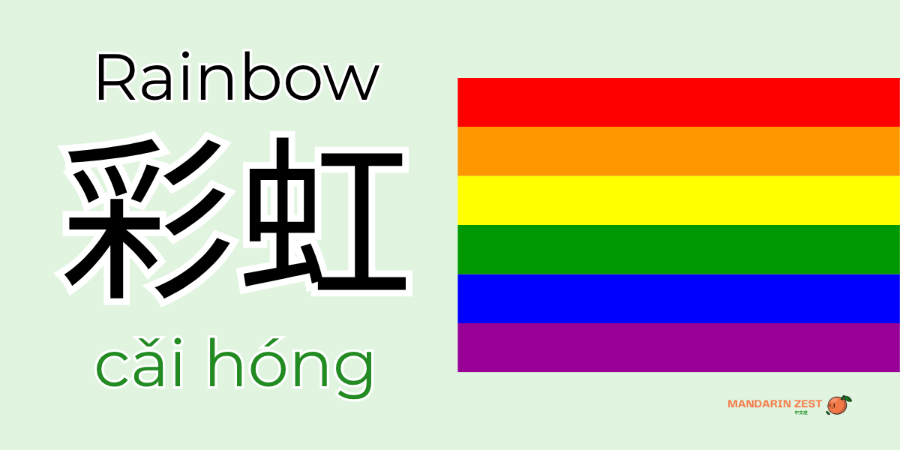 LGBTQ+ Vocabulary in Chinese: The Words, the Culture, and What's ...